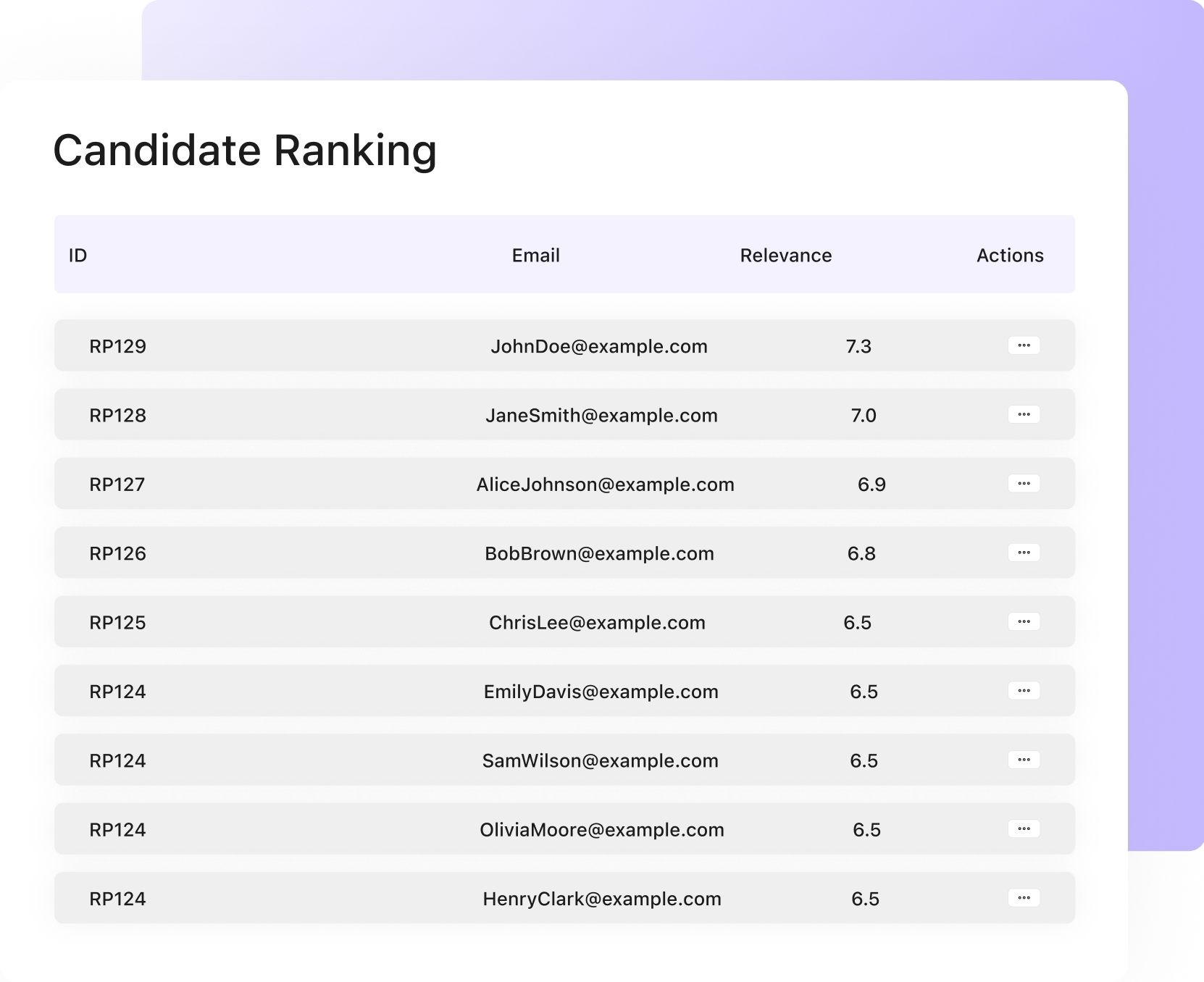 Recruter.ai - AI-Powered Recruitment Solutions